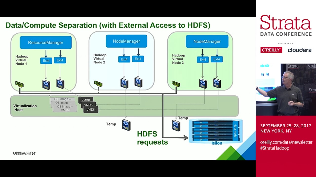 Virtualizing Big Data: Real-World Customer Architectures - Justin ...