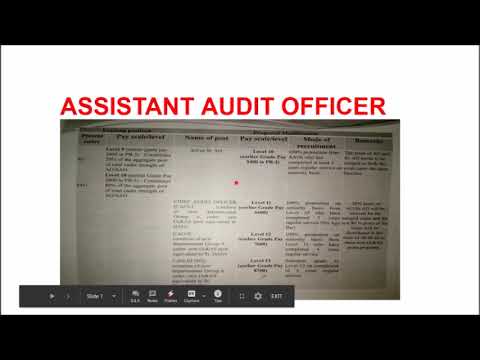 ASSISTANT AUDIT OFFICER PROMOTION RULES AAO PROMOTION ASPECT FASTEST ...