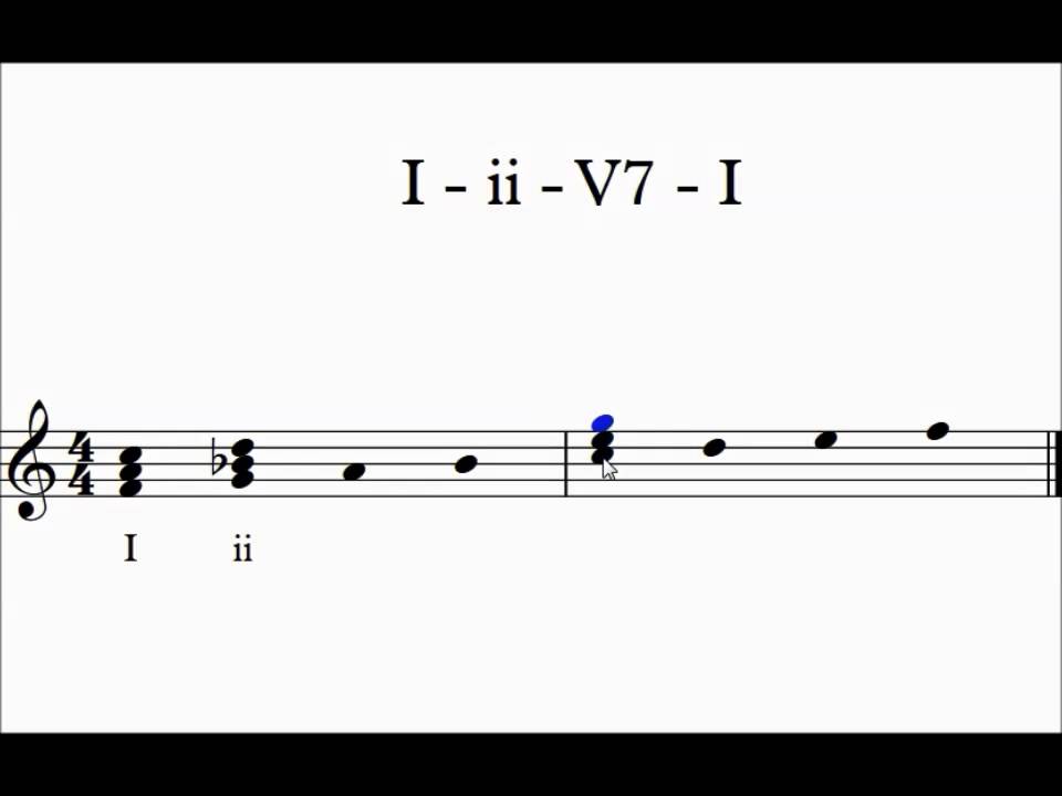 2 5 1 Chords YouTube 2 5 1 Chords YouTube