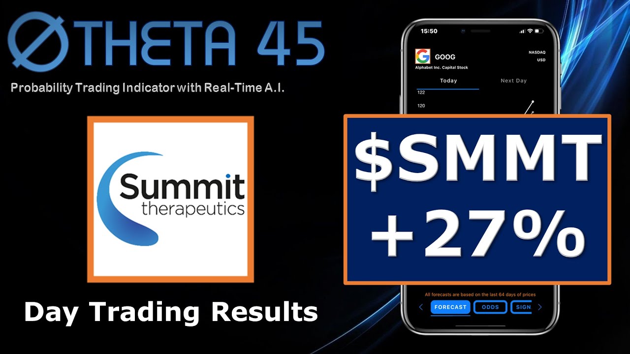 27% Return Day Trading Summit Therapeutics plc ($SMMT) - YouTube