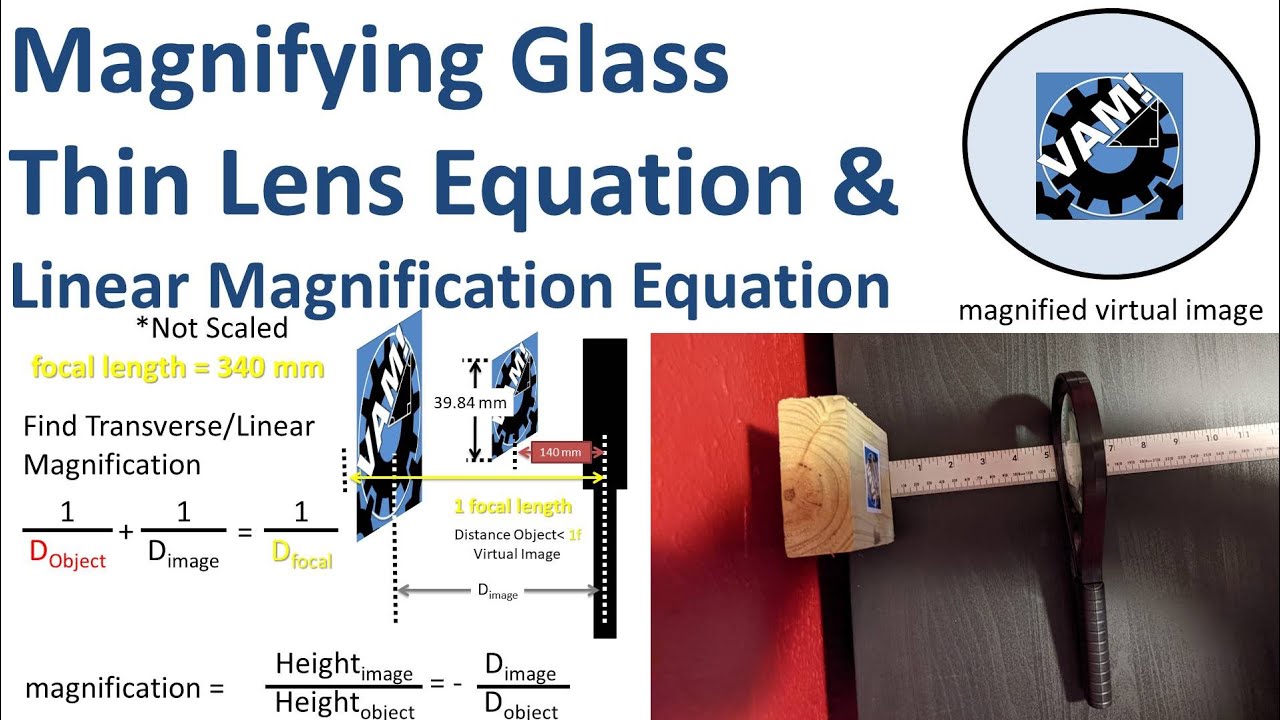 Magnifying Glass - Find Image Distance, Image Height and Magnification ...