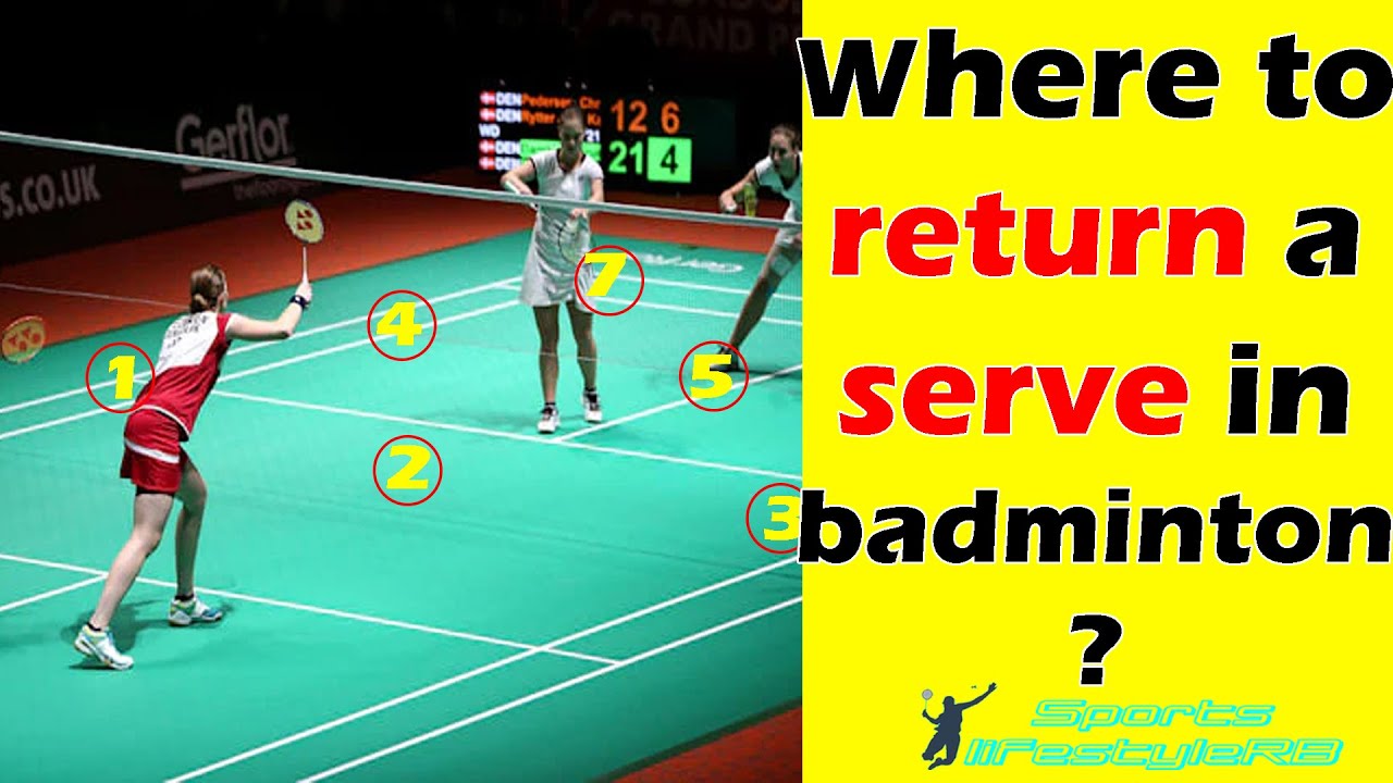 how to return a serve in badminton ? | how to receive serve in ...