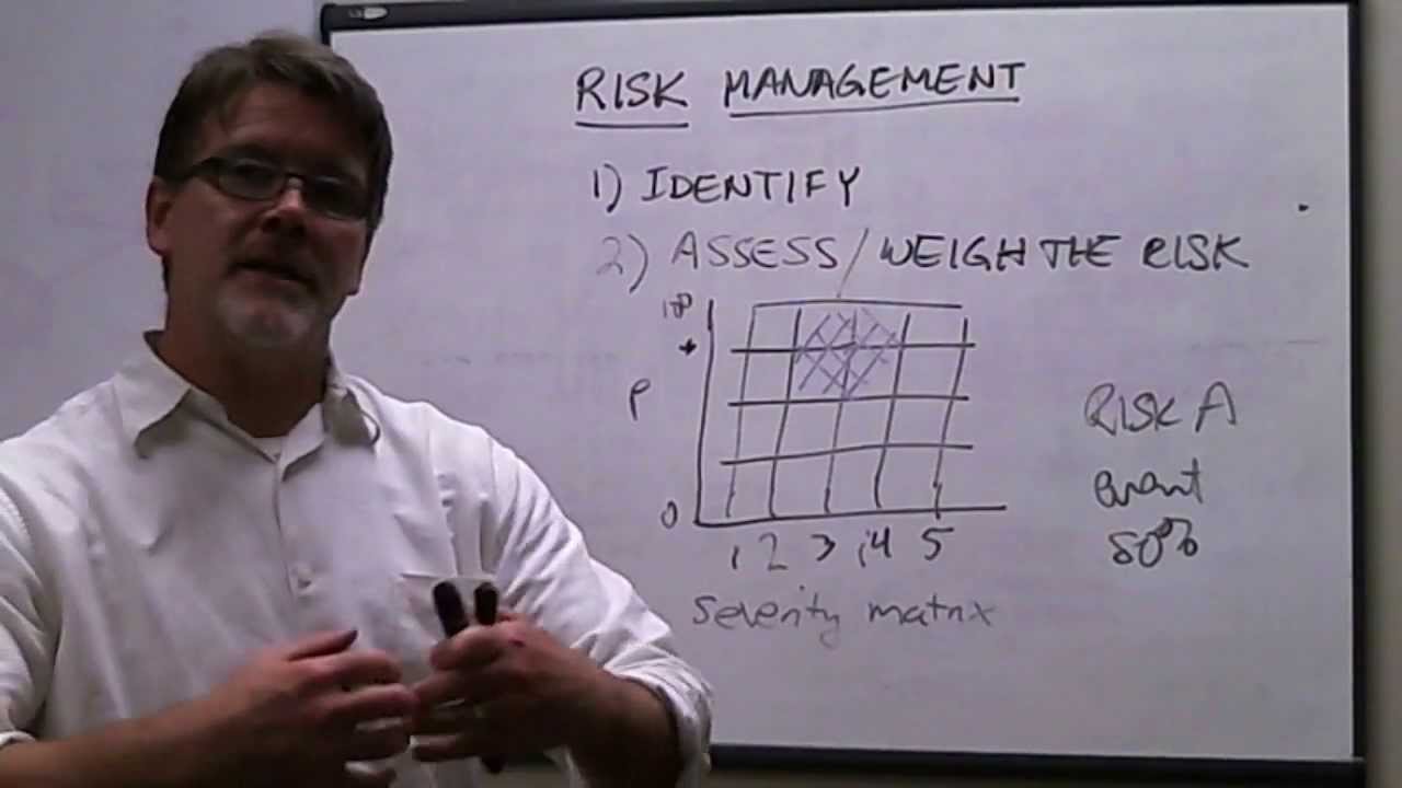 Risk Management: Anticipating Risk & Planning for It - YouTube