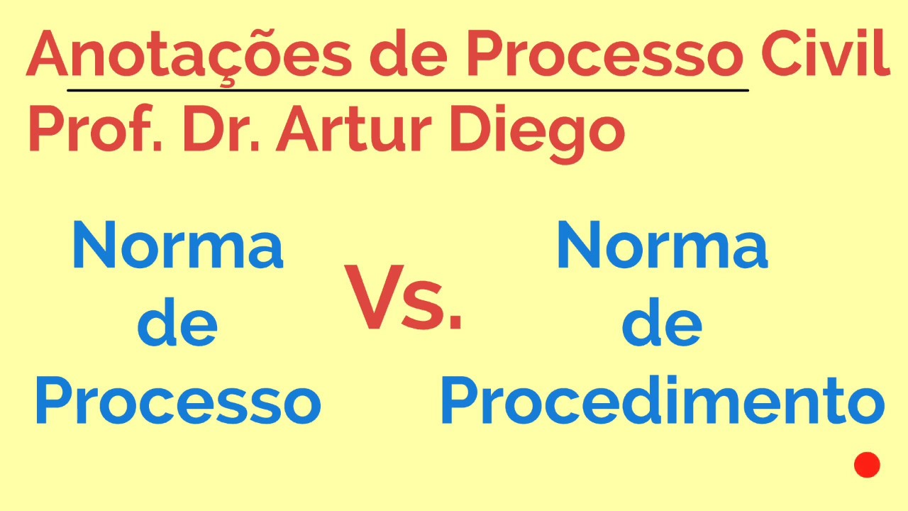 Norma de Processo Vs Norma de Procedimento - YouTube