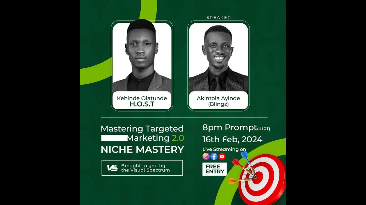 Mastering Targeted Marketing 2.0|| NICHE MASTERY - YouTube