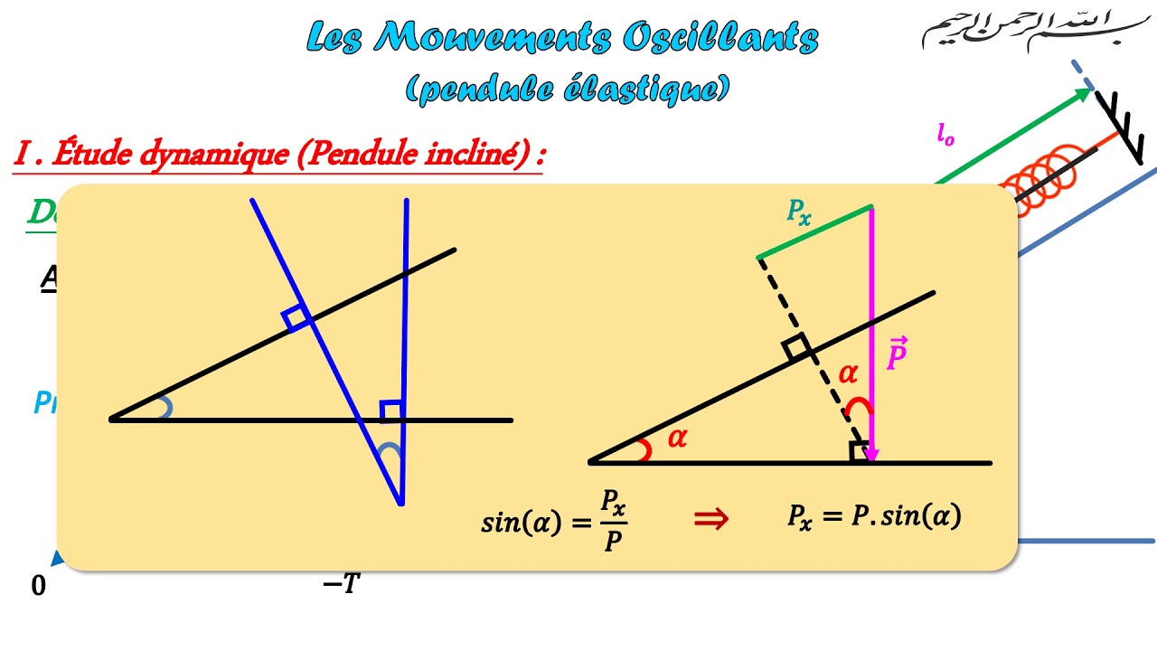 Pendule élastique incliné | Étude dynamique - YouTube
