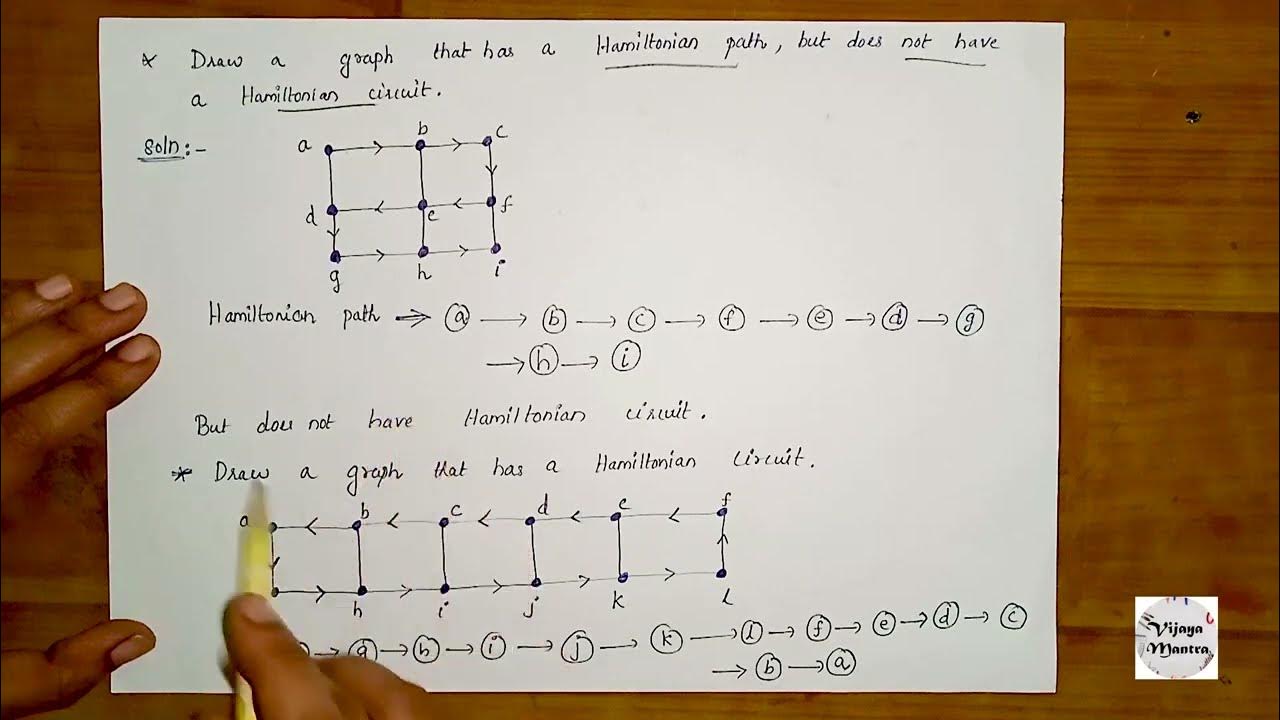 💯HAMILTONIAN PATHS ,HAMILTONIAN CIRCUITS Graph theory /MAT206/MAT208/S4/💥B.TechMathematics/KTU ...