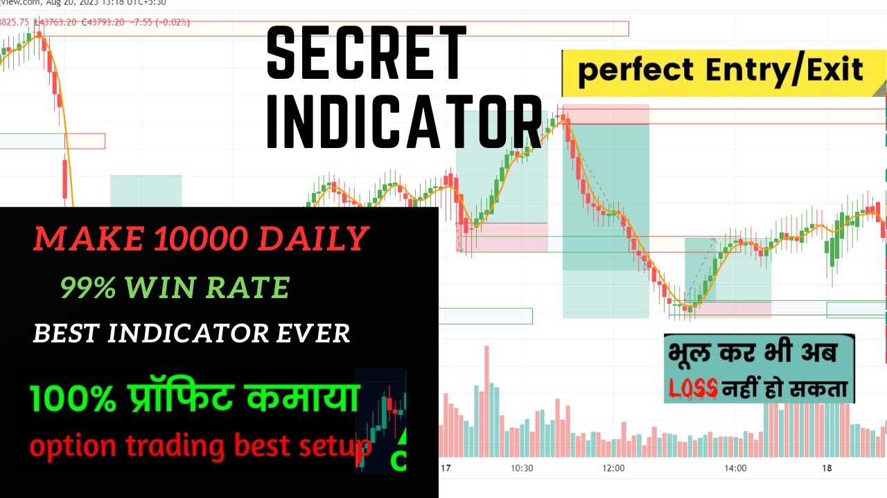 Make 10000 Daily with this indicator. Best ever indicator ever.secret ...