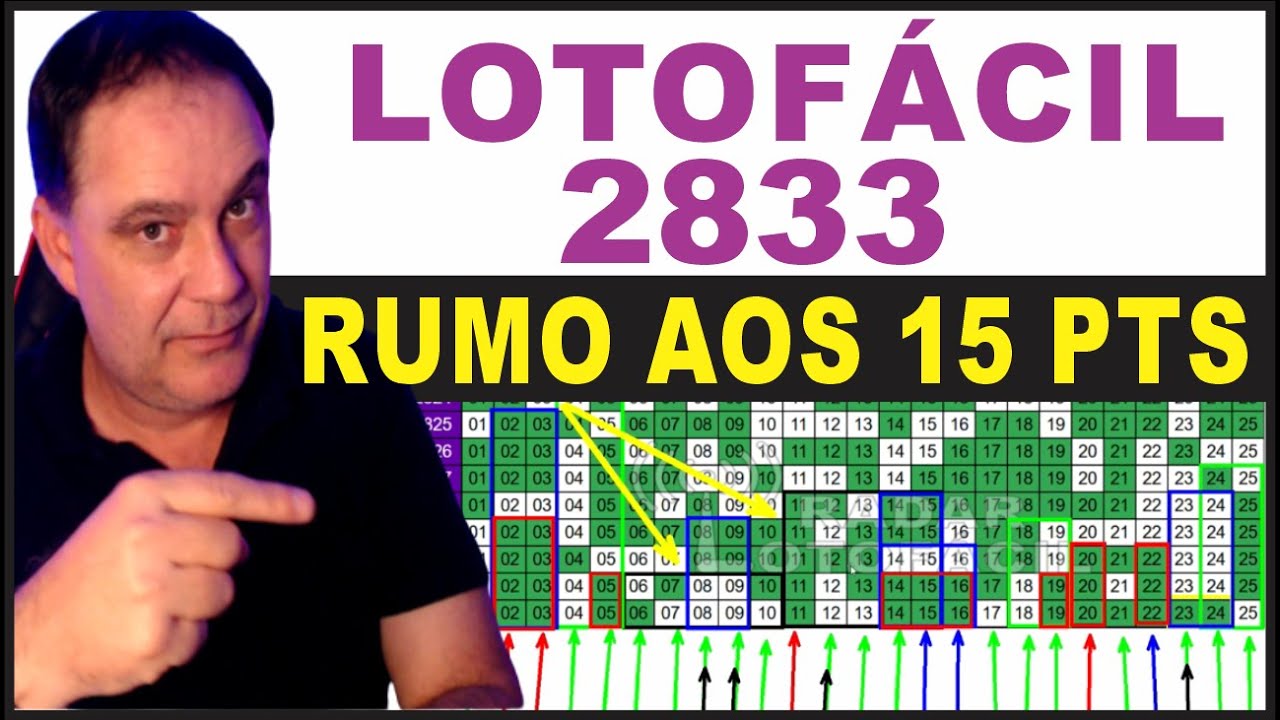 Dicas Para Lotofácil 2833 Resultado Análise E Sugestão - YouTube