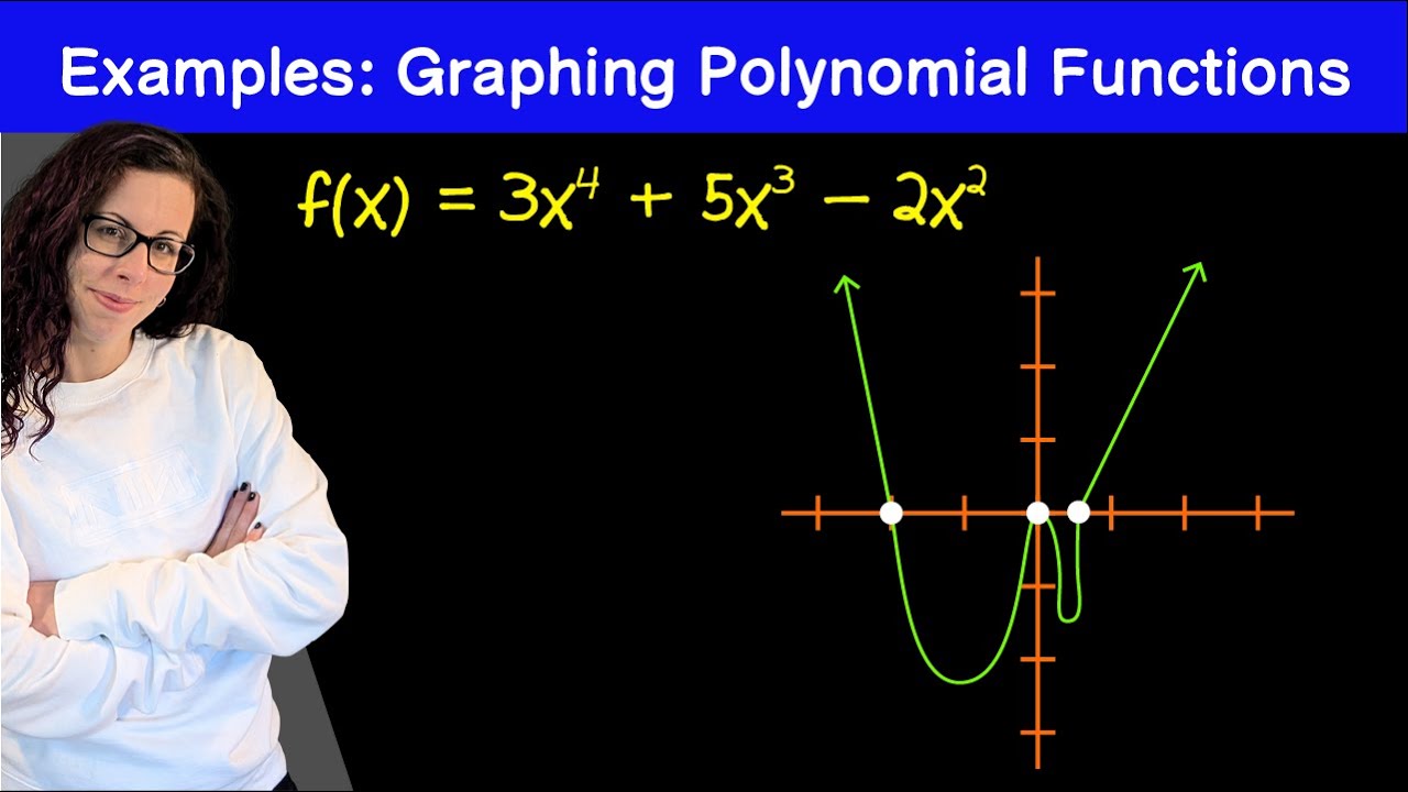 Examples: Graphing Polynomials (turning points, end behavior) - YouTube