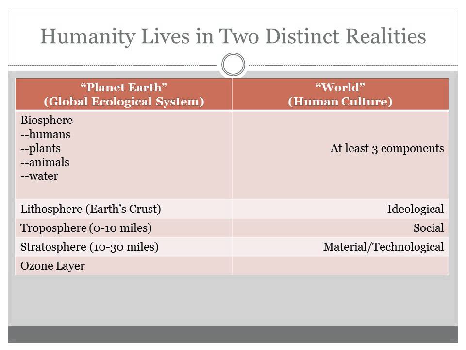 Humanity Lives in Two Realities - YouTube
