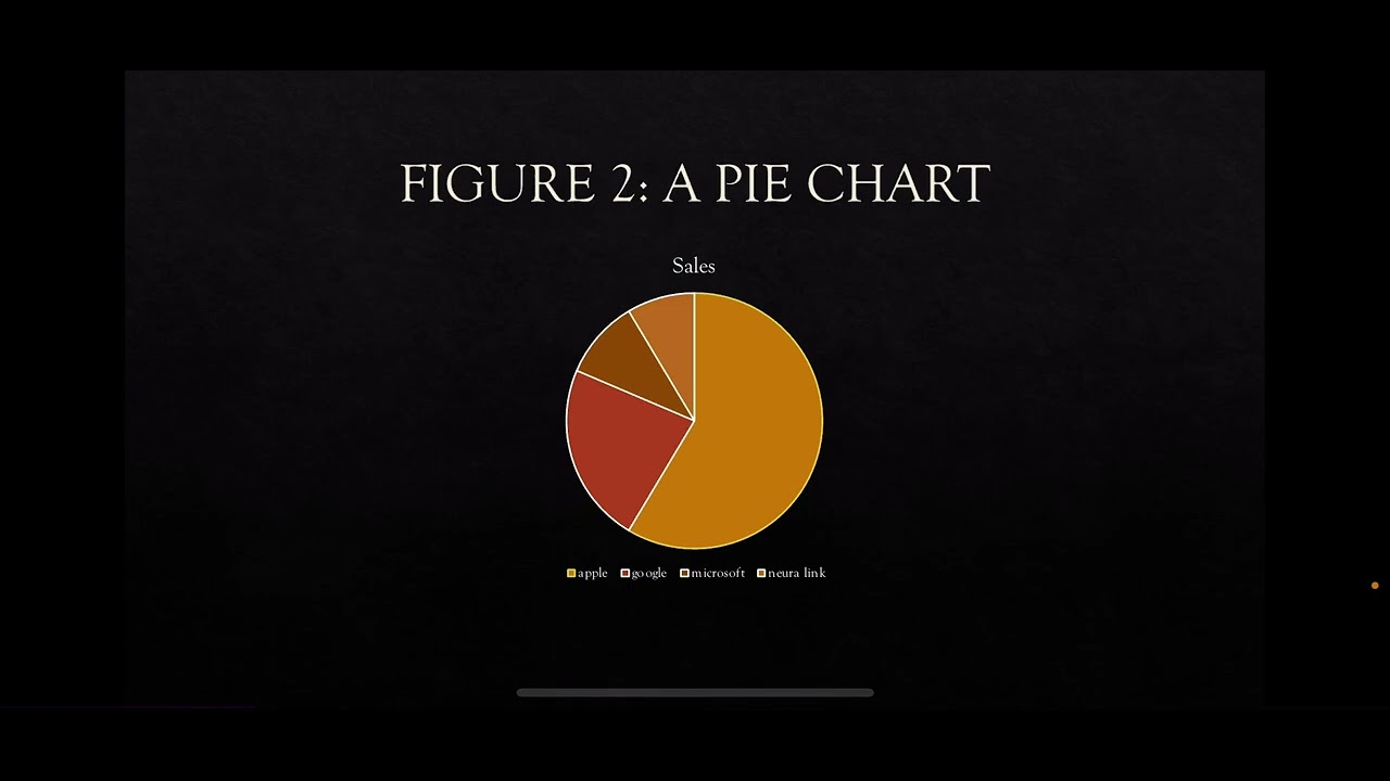 Ways Of Presenting Data In Statistics Part 3 YouTube Ways Of Presenting Data In Statistics Part 3 YouTube