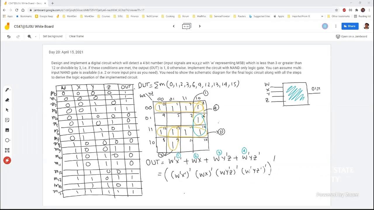 CS47: Spring 2021, Day 20 - YouTube
