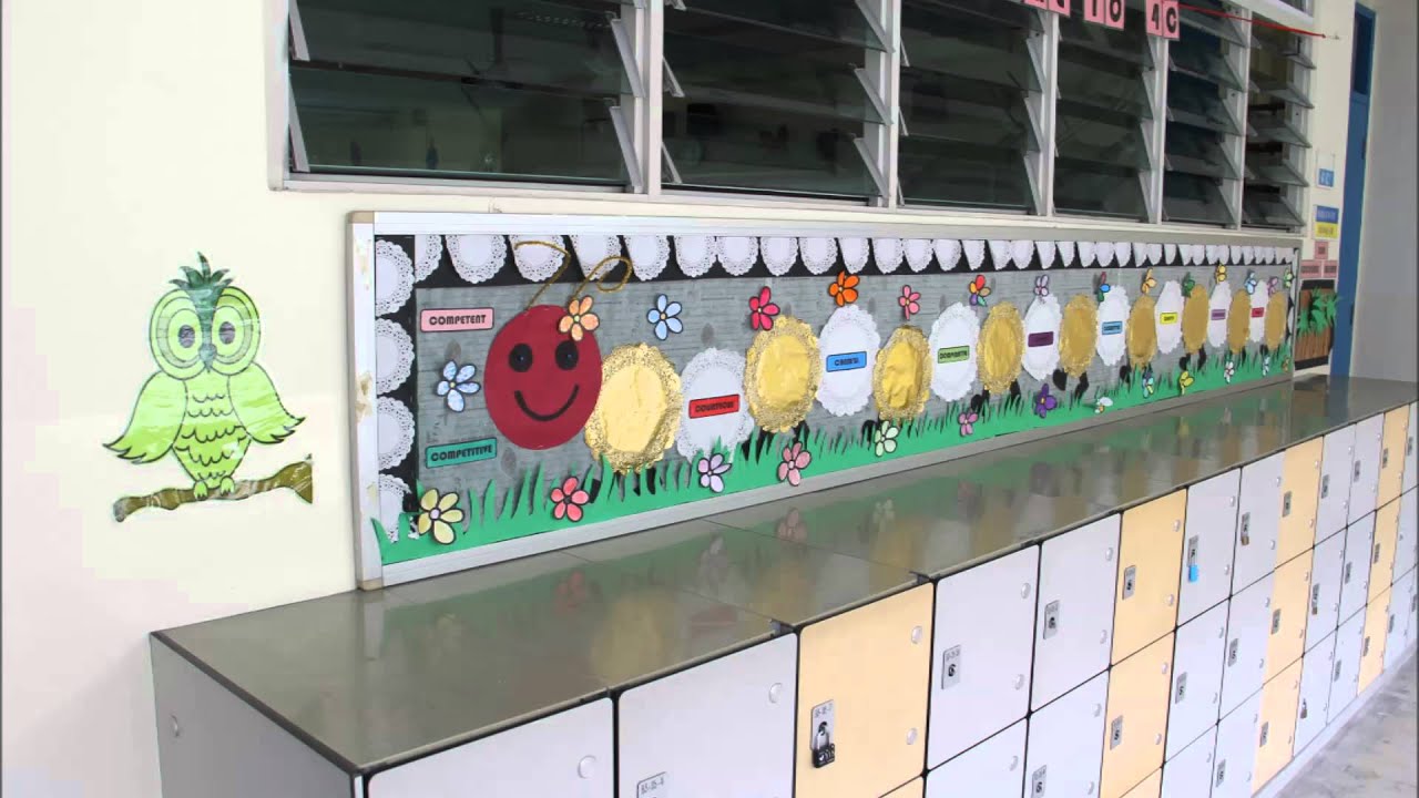 Model Class Award 2015 Montage & Winners - YouTube