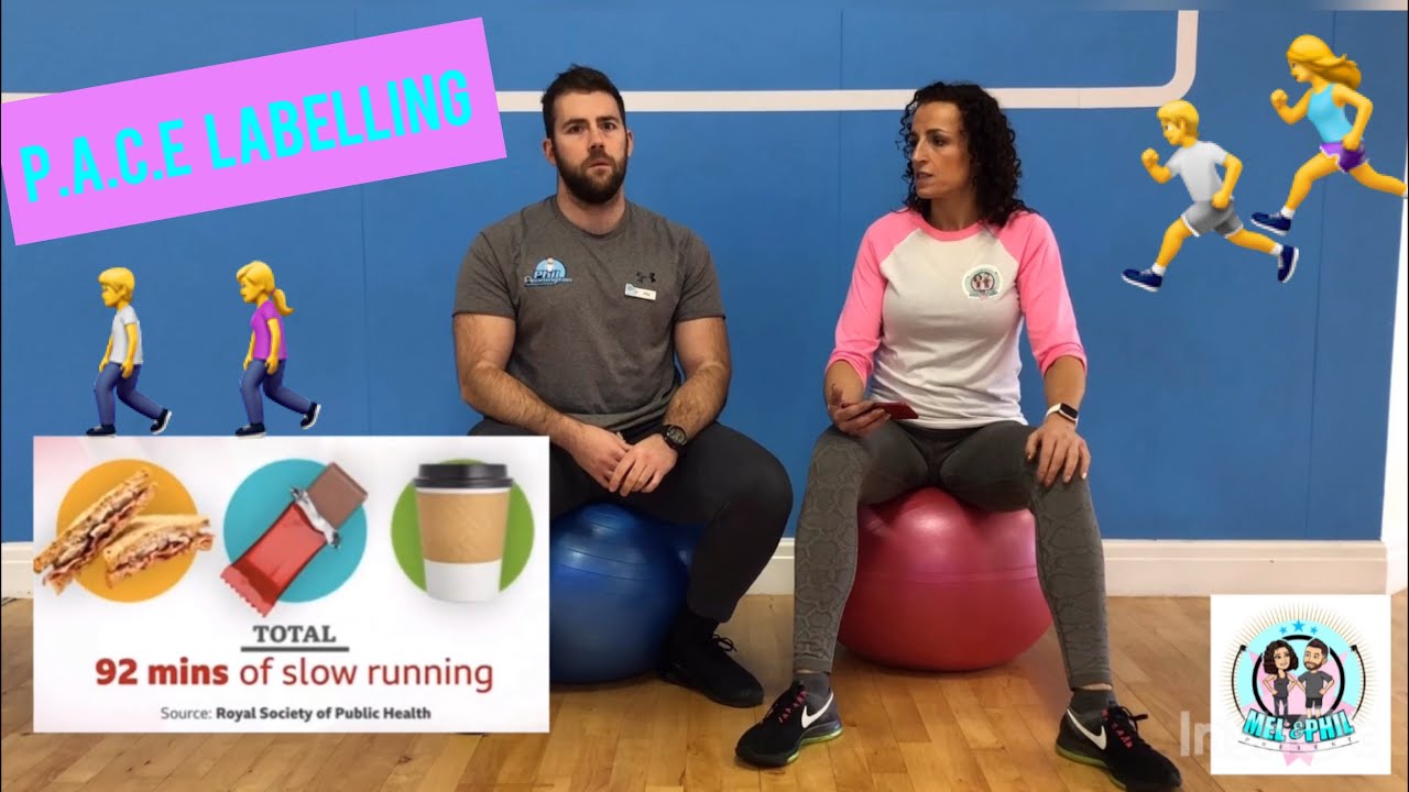PACE food labelling. Physical Activity Calorie Expenditure: How much ...