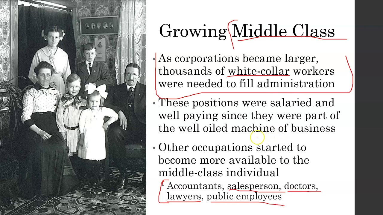 APUSH Gilded Age Labor Unions - YouTube