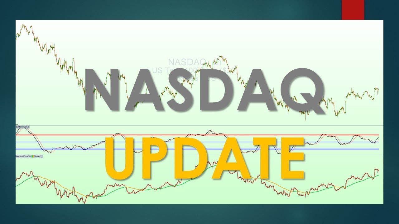 NASDAQ update Feb 21 2023 - YouTube