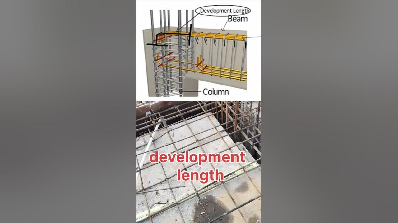 what is development length | development length | बीम में सरिया कैसे ...