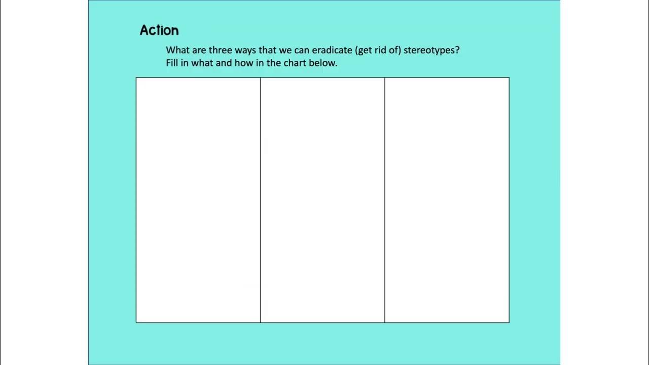 Grade 6 Human Development and Sexual Health Unit (Ontario 2019 ...