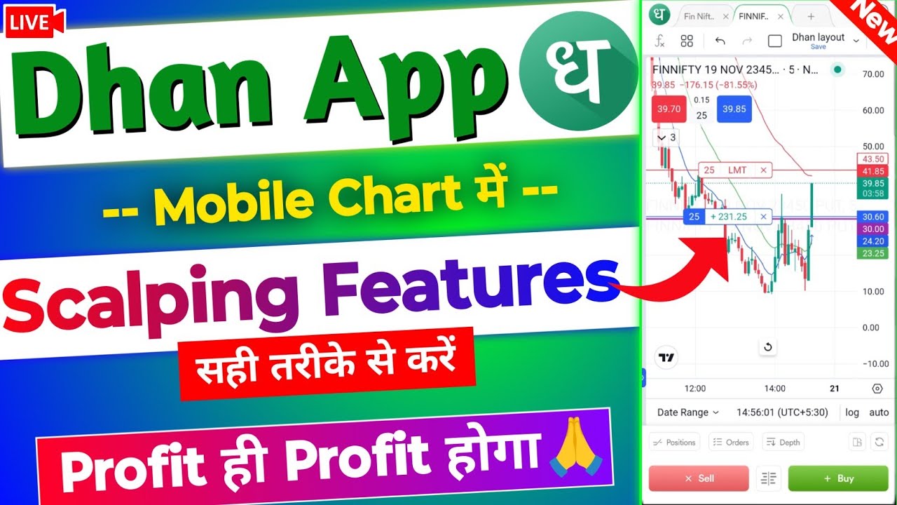 Dhan app Chart Best Scalping Features Live | Dhan chart me Scalping ...