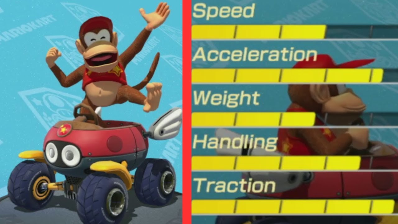 Is Diddy Kong on the Biddybuggy legit? - YouTube