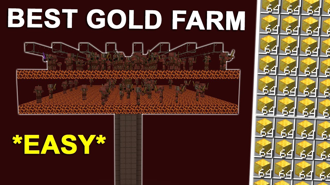 Minecraft EASIEST GOLD FARM 1.20 Best Design Tutorial - YouTube