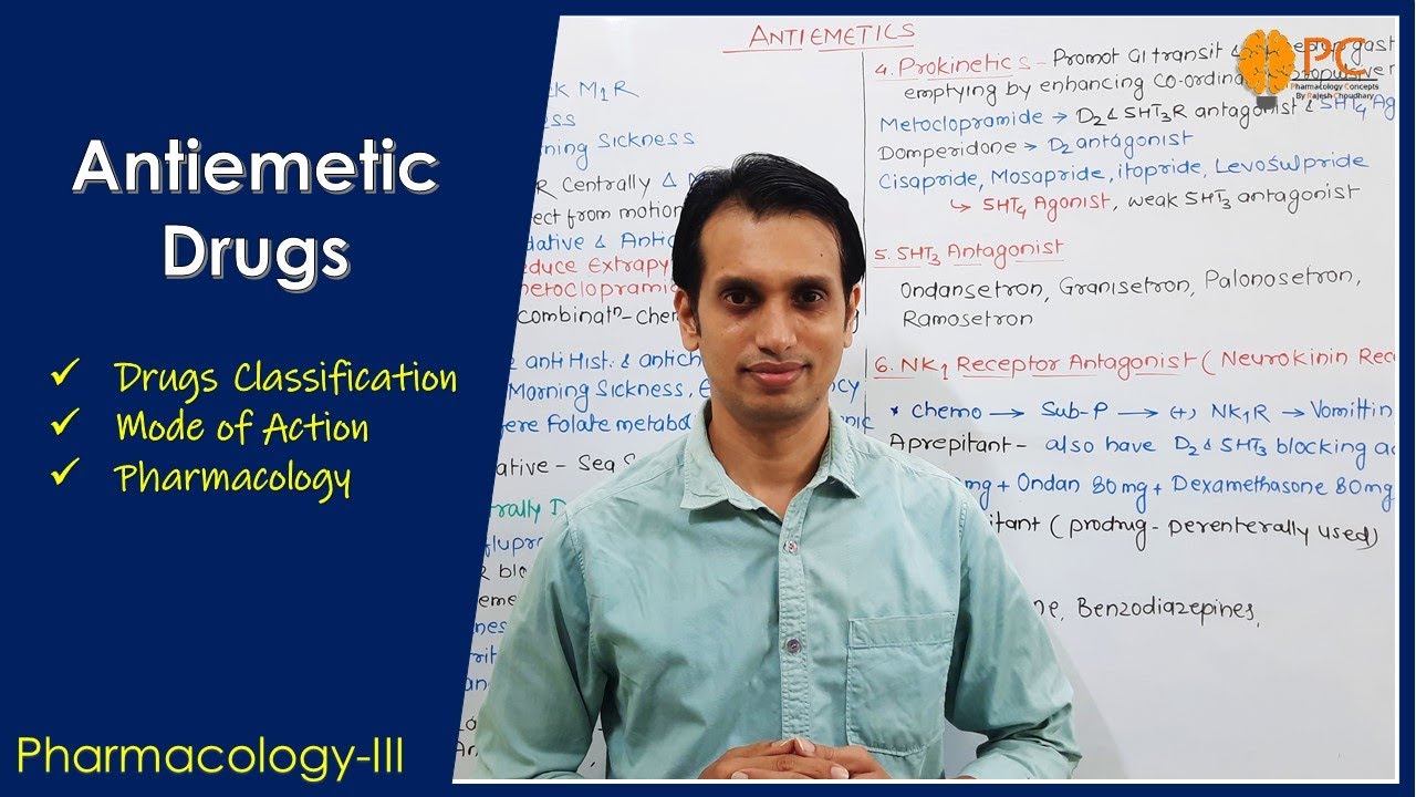 Anti Emetic Drug Pharmacology (Part 1): Drug Classification, Mechanism ...