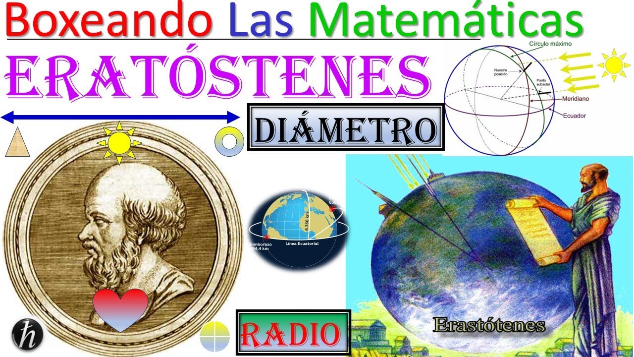 Eratóstenes de Cirene el matemático que midió la circunferencia de la ...