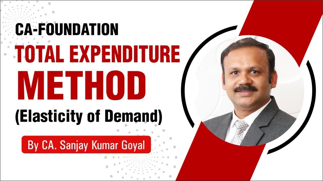 TOTAL EXPENDITURE METHOD YouTube total-expenditure-method-youtube