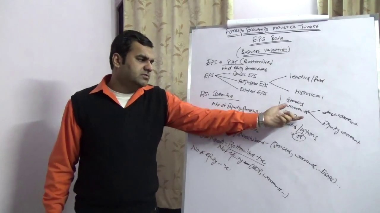 Business Valuation - EPS Multiple - YouTube
