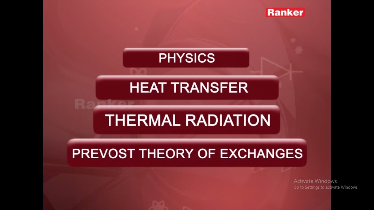 Heat Transfer, physics by Manoj Pandey sir | Thermal Radiation, Prevost ...