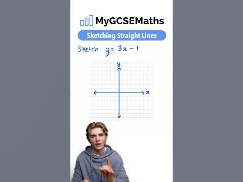 SKETCHING STRAIGHT LINES | GCSE Maths 2023 - YouTube