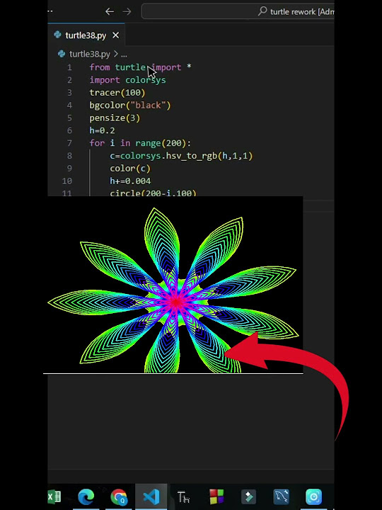 Upcoming Graphics Design Using Python Turtle Awesome Python Turtle Graphics Pythonturtle 