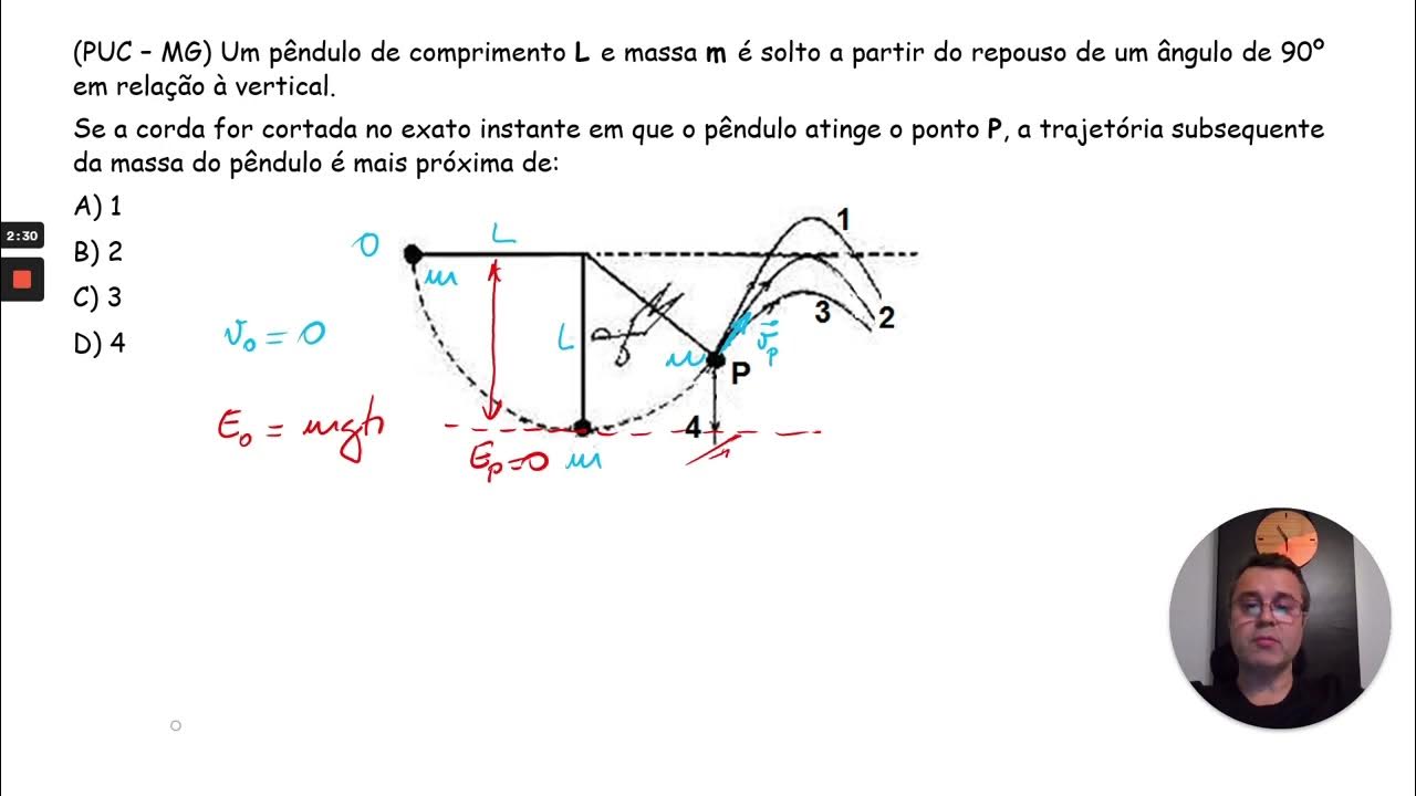 PUC – MG: Um pêndulo de comprimento L e massa m é solto a partir do repouso de um ângulo de 90º ...
