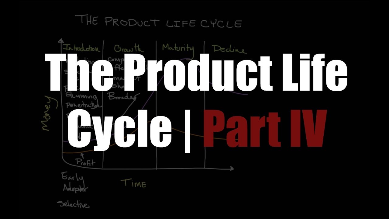 The Product Life Cycle | Part IV - YouTube
