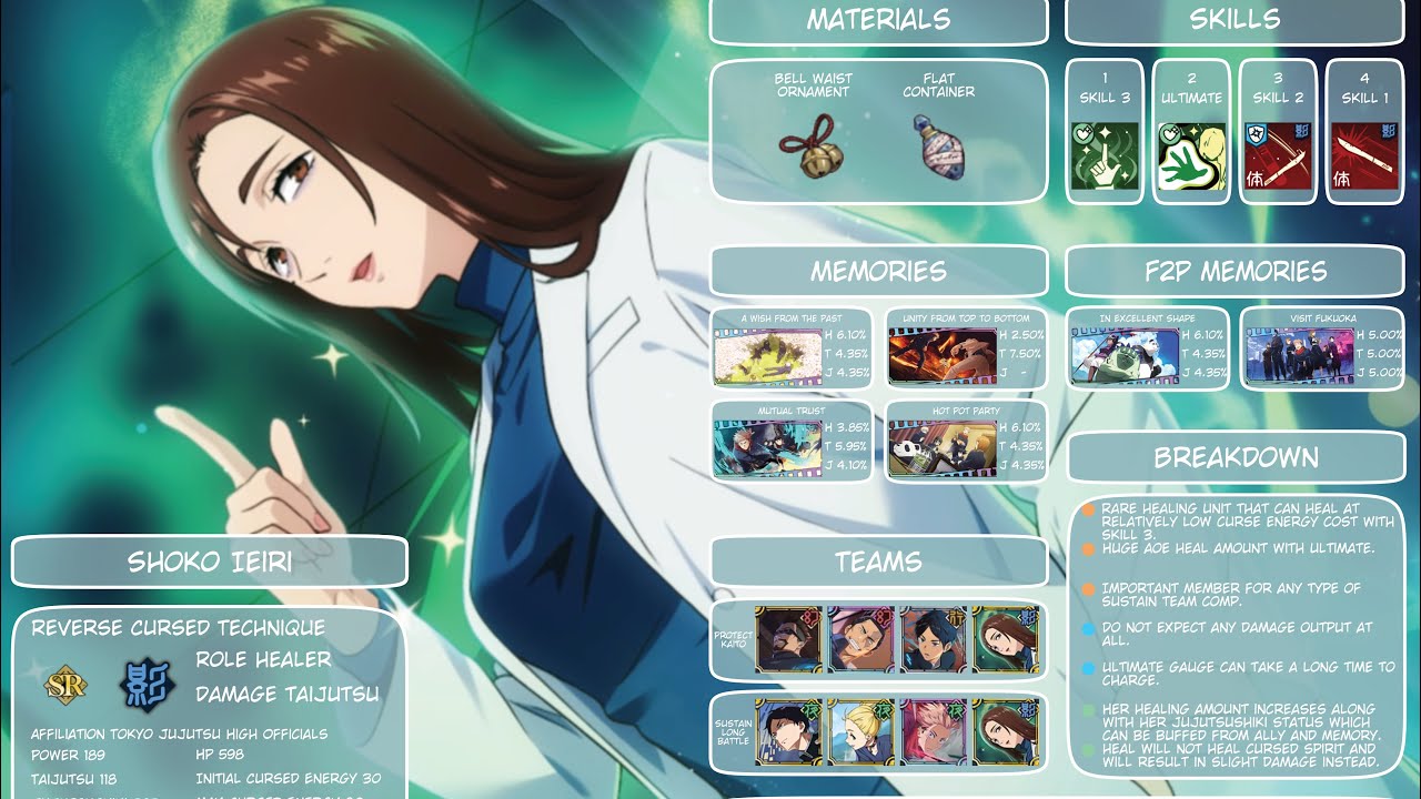 Blue SR Shoko Ieiri Character Guide & Showcase | Jujutsu Kaisen Phantom Parade #jjkphantomparade ...