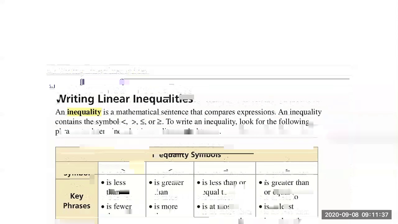2.1 Writing Linear Inequalities - YouTube