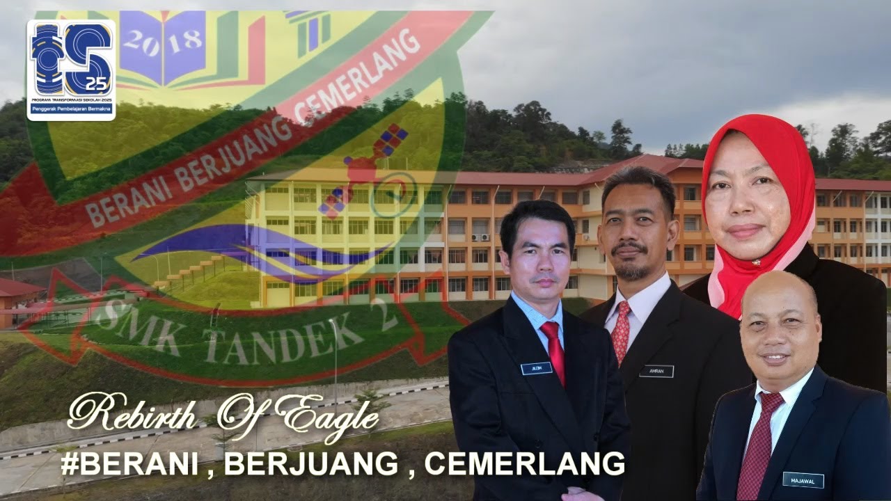 GURU-GURU SMK TANDEK 2 2021 - YouTube