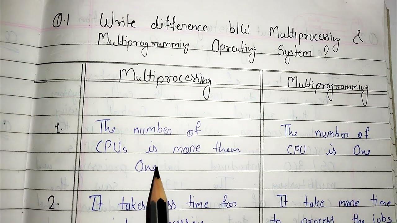 Difference Between Multiprocessing Operating System and Multiprogramming || CS Chopda Classes ...