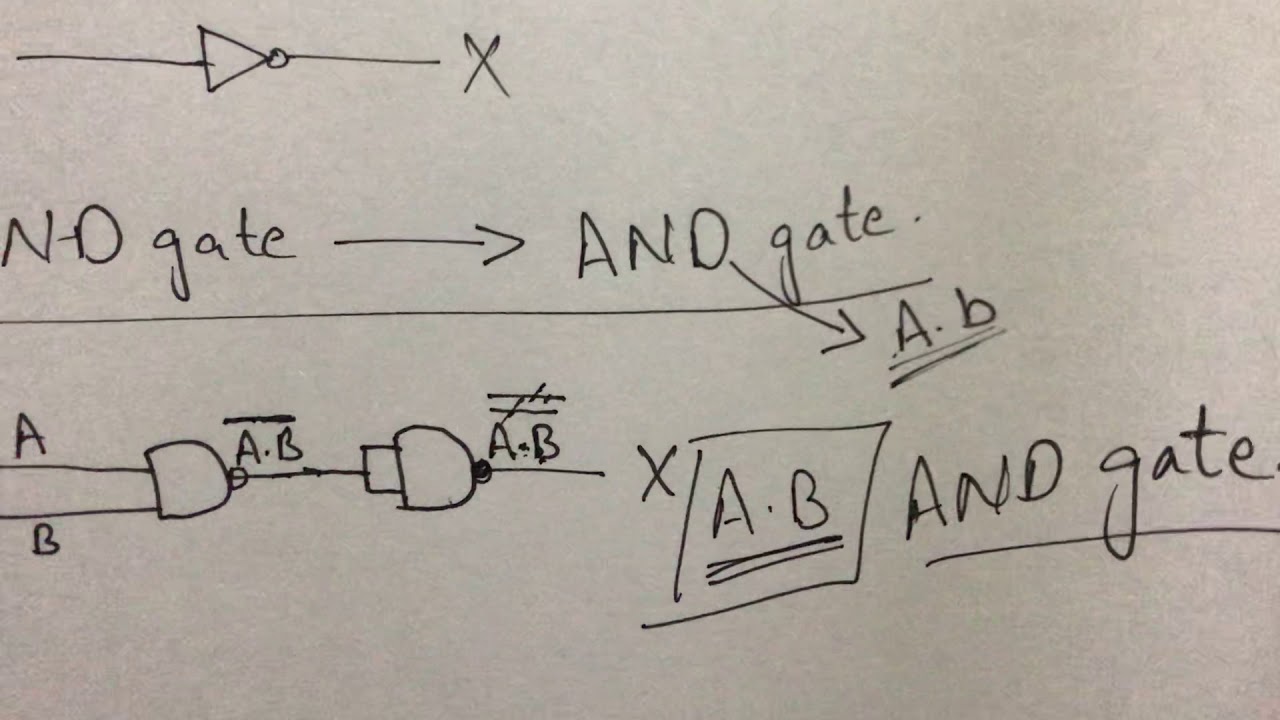 Conversion of NOT, AND, OR gates by using NAND gates - YouTube
