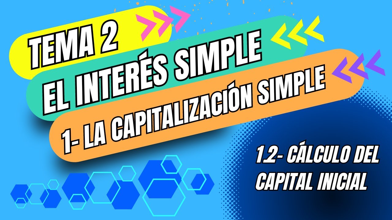 MATEMÁTICAS FINANCIERAS 2.2- CAPITALIZACIÓN SIMPLE: CÁLCULO DEL CAPITAL ...
