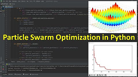 Optimization Using Particle Swarm Optimization - YouTube