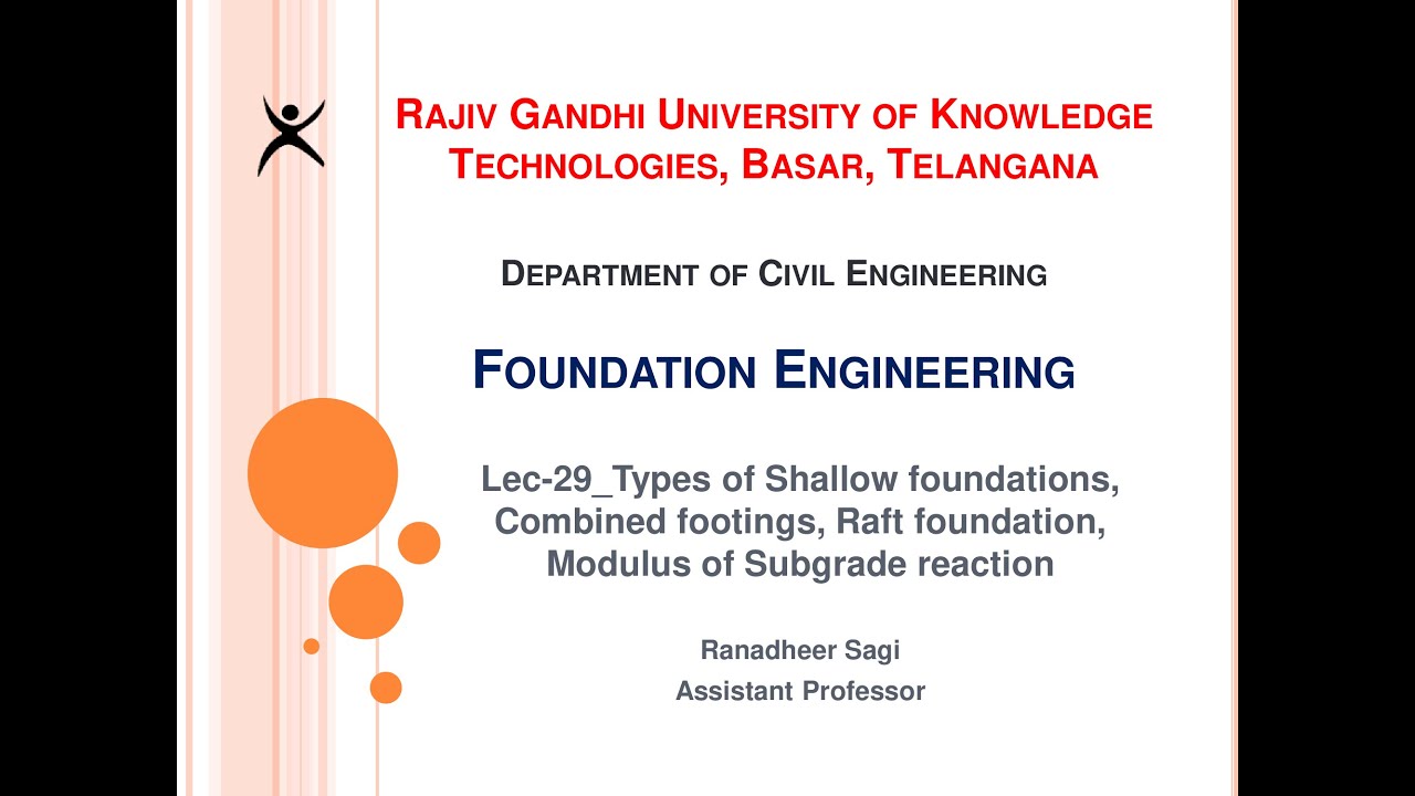 Lec-29_Shallow foundations- Combined, Raft foundation, Modulus of Subgrade reaction I Ranadheer ...