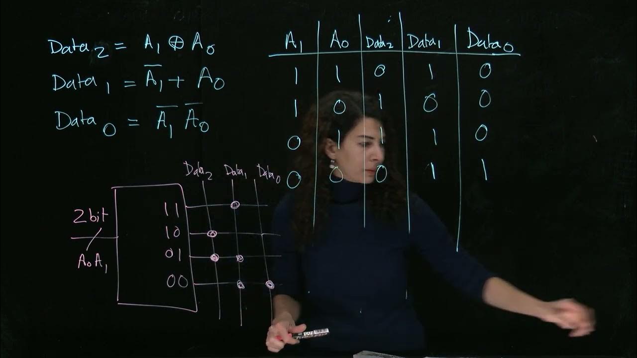 Lecture3 section4 - YouTube