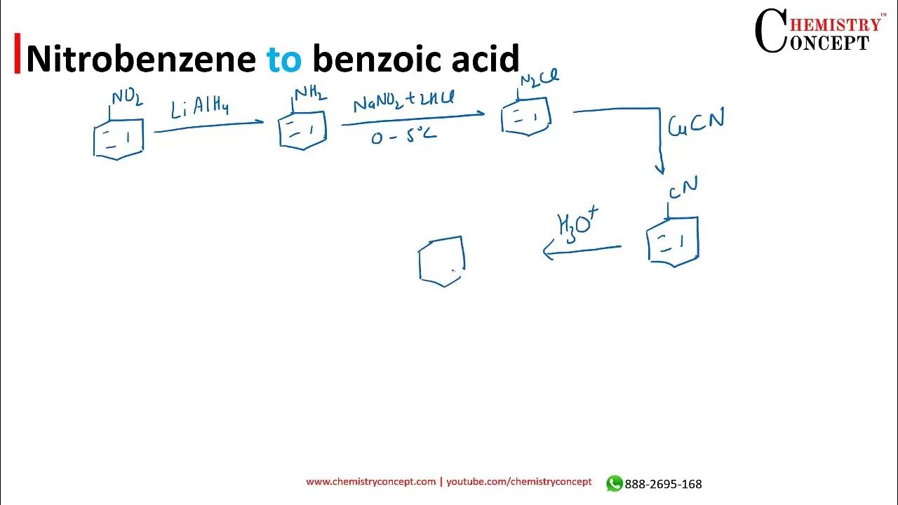Nitrobenzene to benzoic acid | Conversion of Organic Chemistry - YouTube