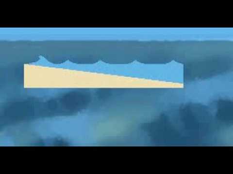 How Waves Work - YouTube