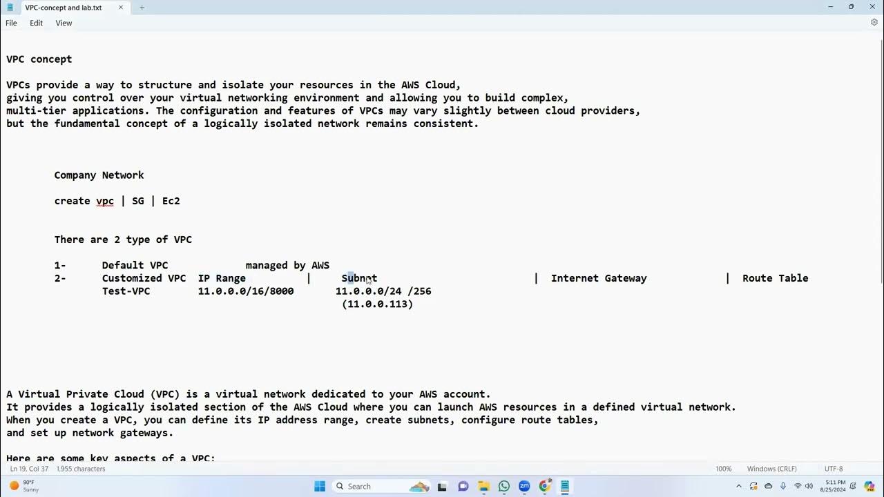 How to create VPC in AWS Cloud - YouTube
