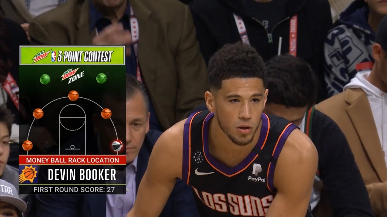 Devin Booker Final Round | 2020 NBA 3-Point Contest - YouTube