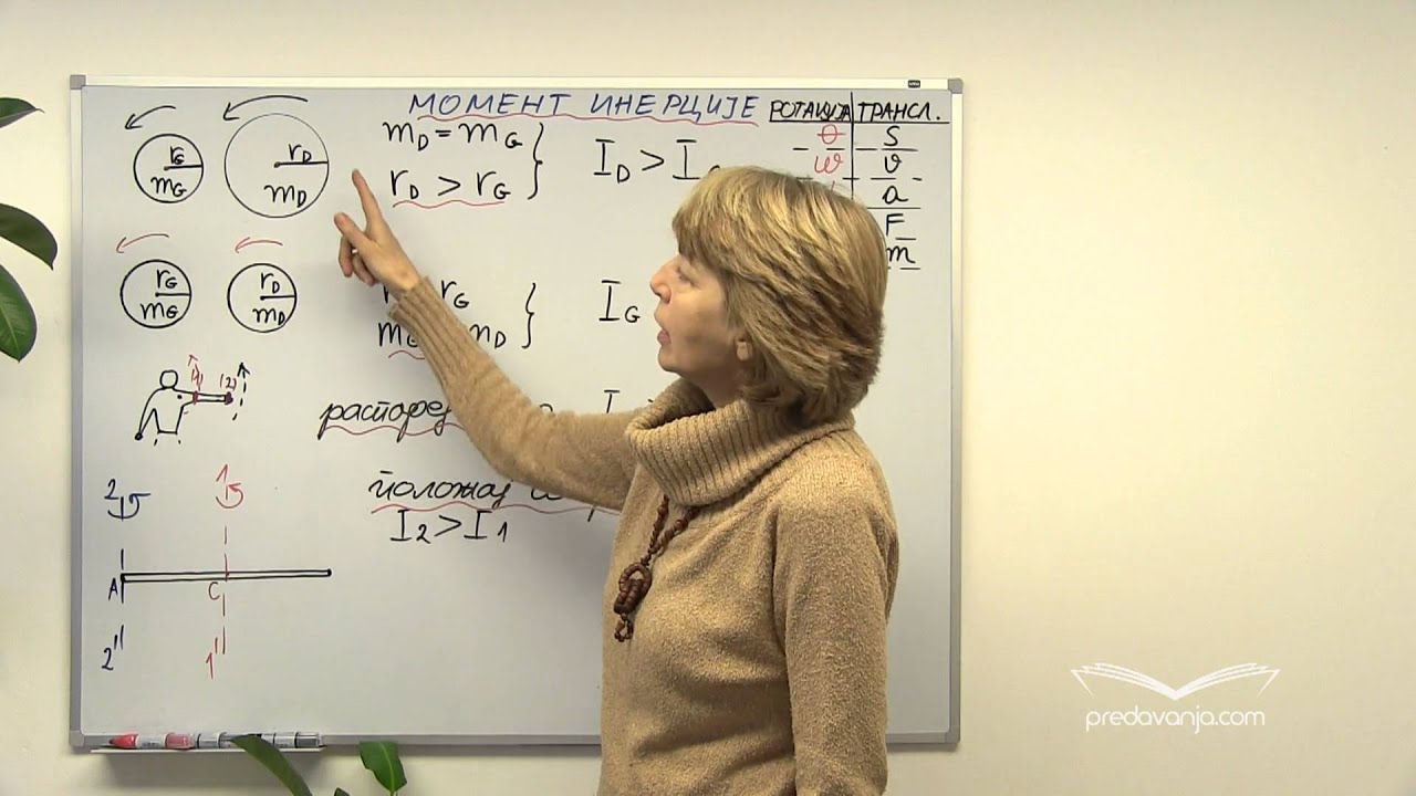Moment inercije i moment impulsa - Fizika I - YouTube