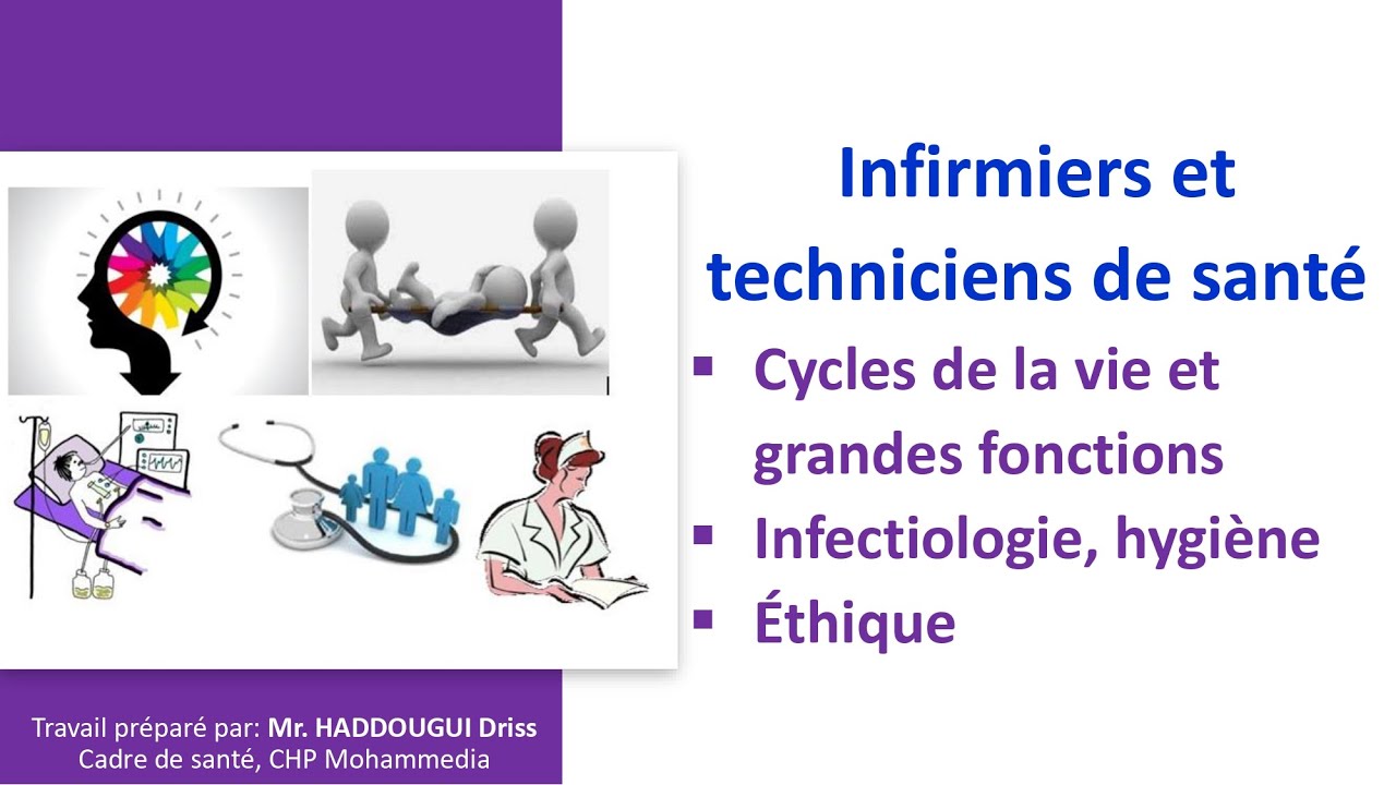 Cadre infirmier: Cycles de vie et grandes fonctions, .... - YouTube